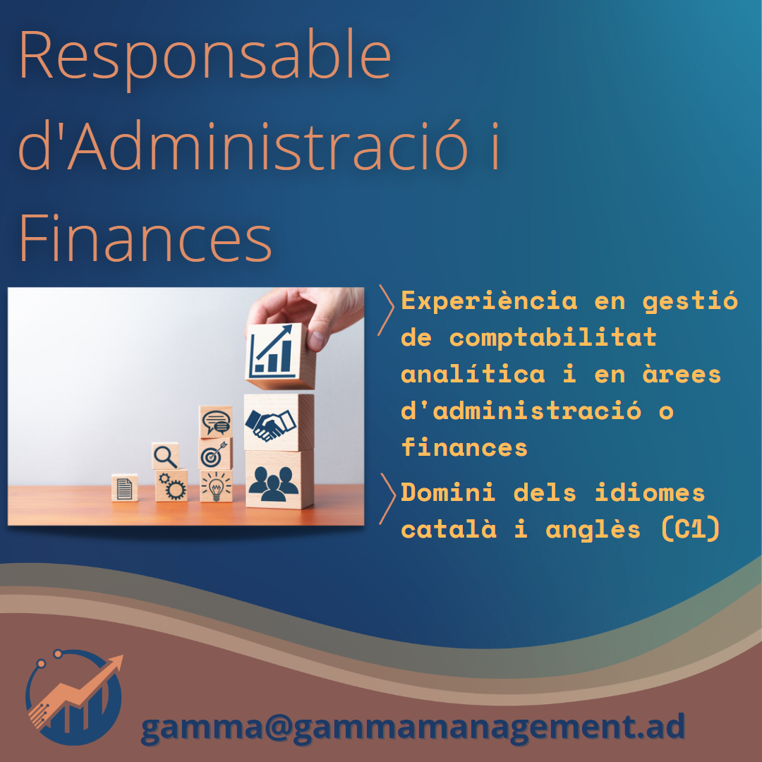GAMMA Management